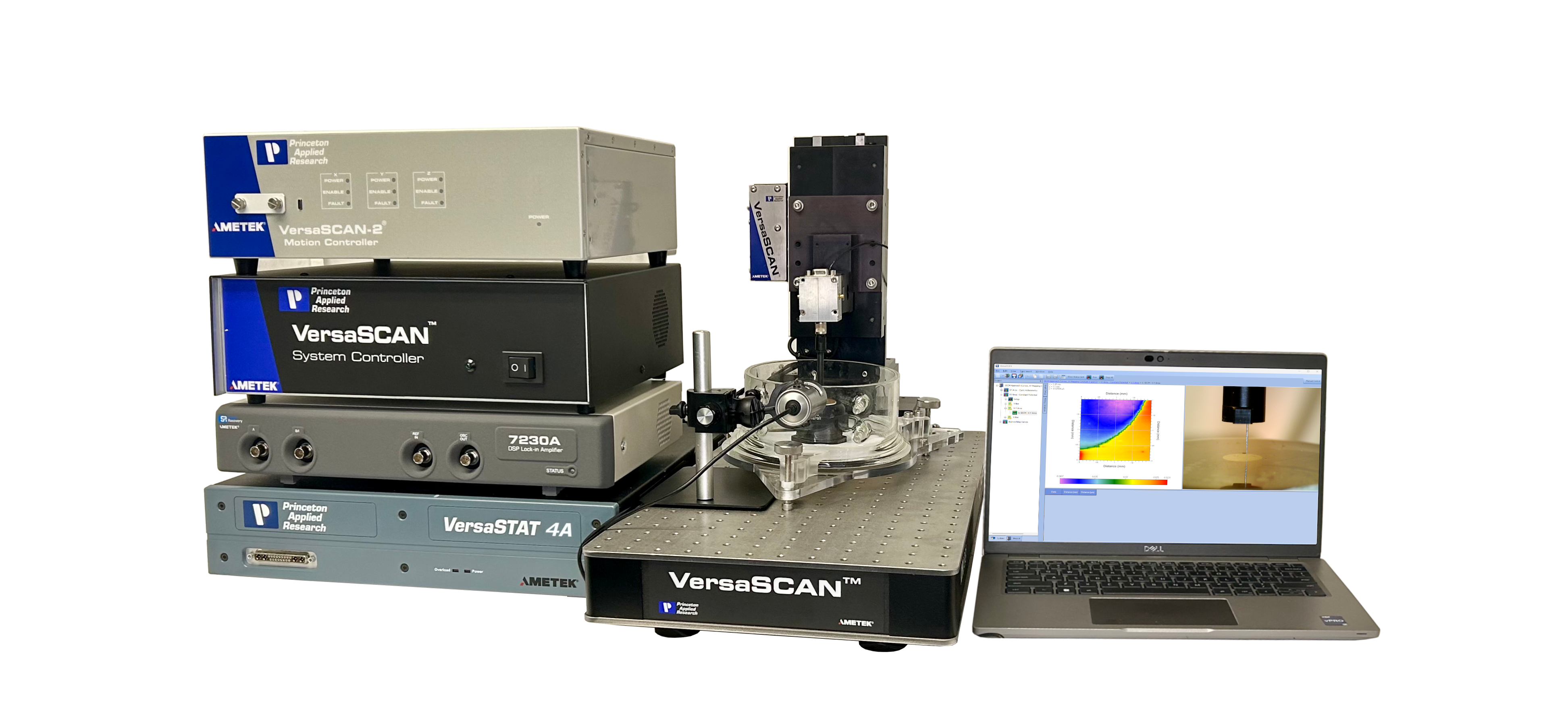 Scanning Electrochemical Systems | VersaSCAN | Princeton Applied Research